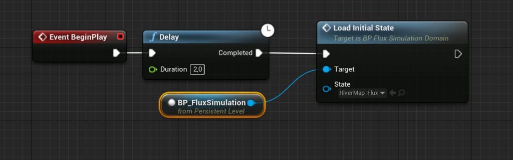 Fluid Flux Documentation – Imaginary Blend