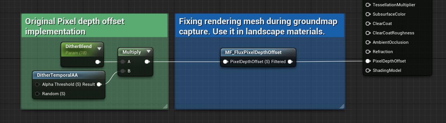 Fluid Flux Documentation – Imaginary Blend